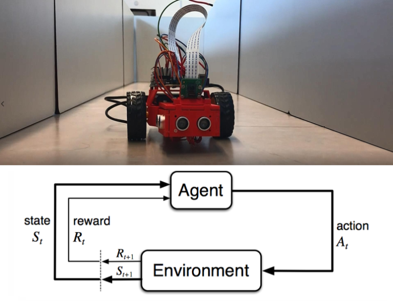 Autonomous Driving with JetBot using Deep Reinforcement Learning